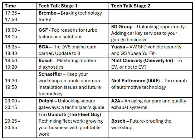 GSF Group | TechFest Midlands touches down in Coventry: What to expect ...